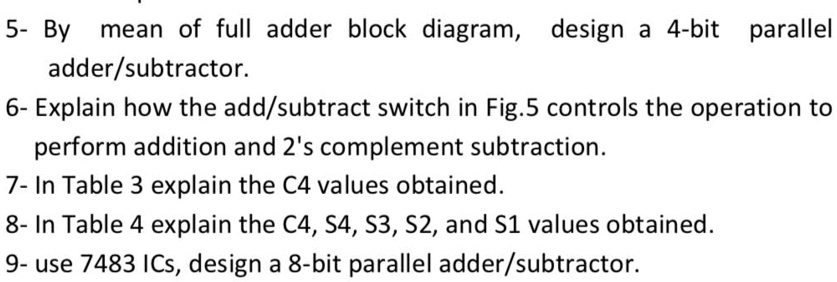 5- By mean of full adder block diagram, design a 4-bit parallel adder ...