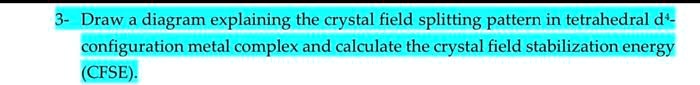 SOLVED:Draw a diagram explaining the crystal field splitting pattern in ...