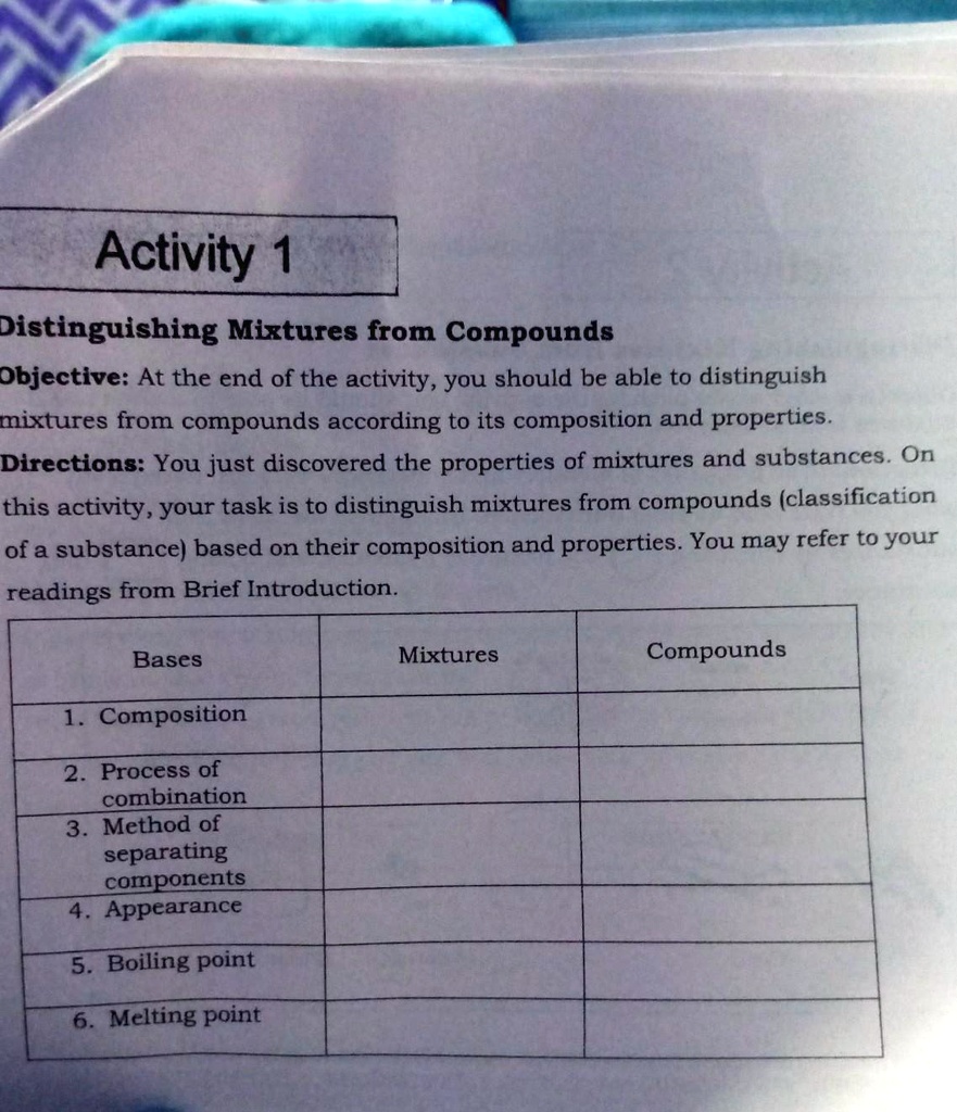 'Activity 1 Distinguishing Mixtures from Compounds Objective: At the ...