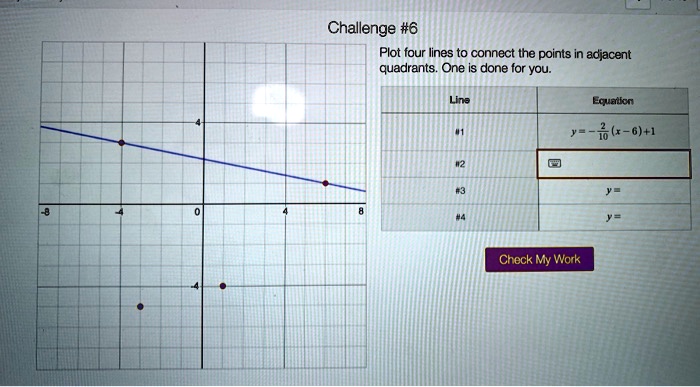 SOLVED: Challenge #6 Plot ! four lines to connect the points adjacent quadrants One done for you ...