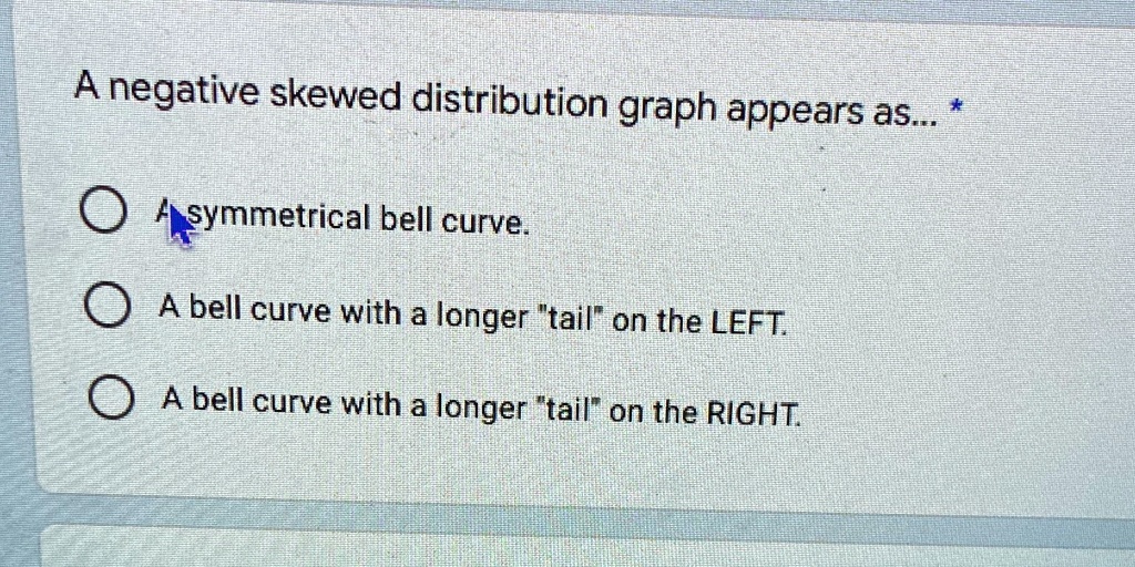 SOLVED: 'Anegative skewed distribution graph appears as Asymmetrical ...