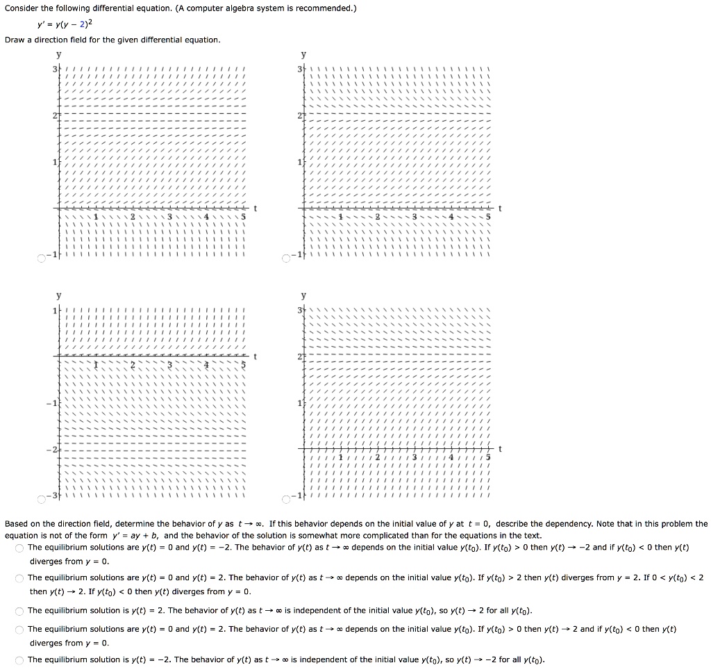 SOLVED: Consider the followlng differentlal equation comnuter algebra system recommended:) vly 2 ...