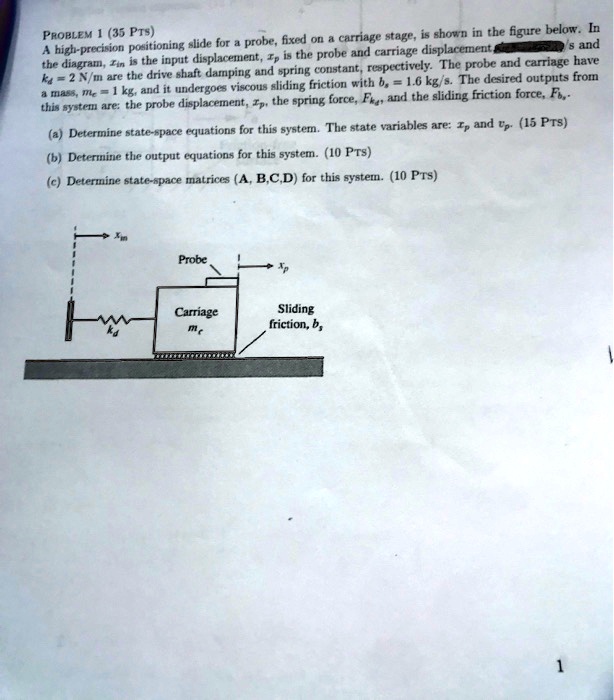 a high precision positioning slide for a probe fixed on a carriage ...