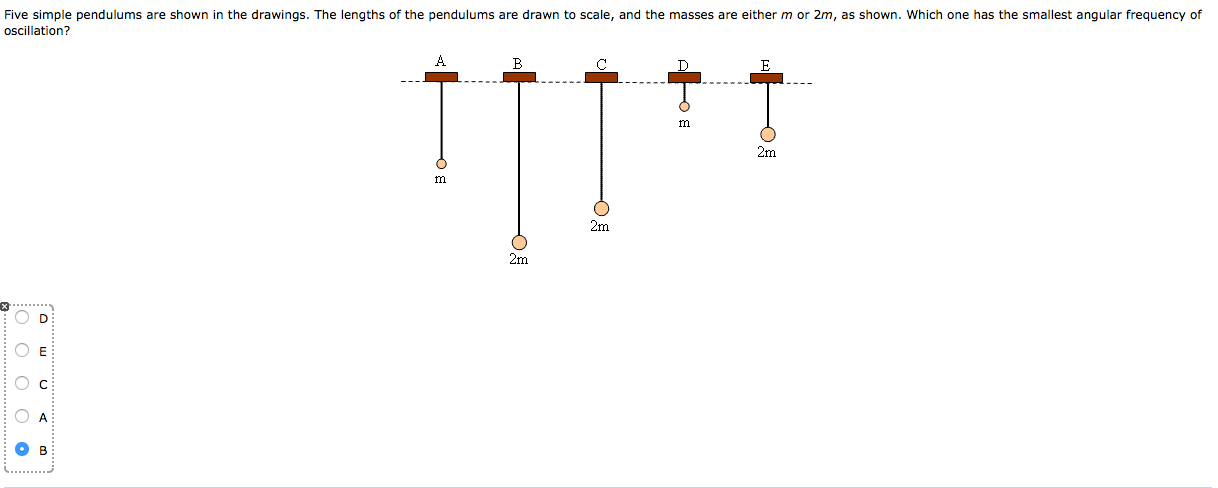 Five simple pendulums are shown in the drawings. The lengths of the ...