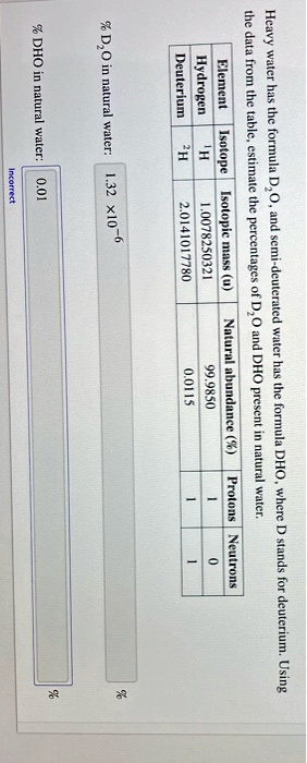 heavy dho in do in natural hq 1 waler the table water isotope ictoneo ...