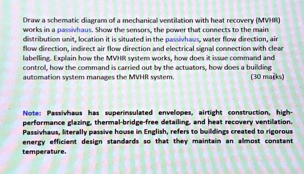 Draw a schematic diagram of a mechanical ventilation with heat recovery ...
