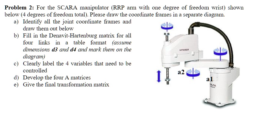 SOLVED: Problem 2: For the SCARA manipulator (RRP arm with one degree ... SOLVED: Problem 2: For the SCARA manipulator (RRP arm with one degree ...