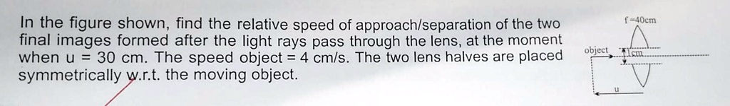 In the figure shown find the relative speed of...