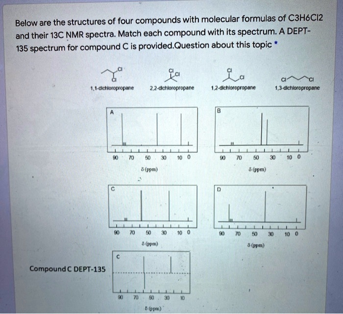 SOLVED: Below are the structures of four compounds with molecular ...