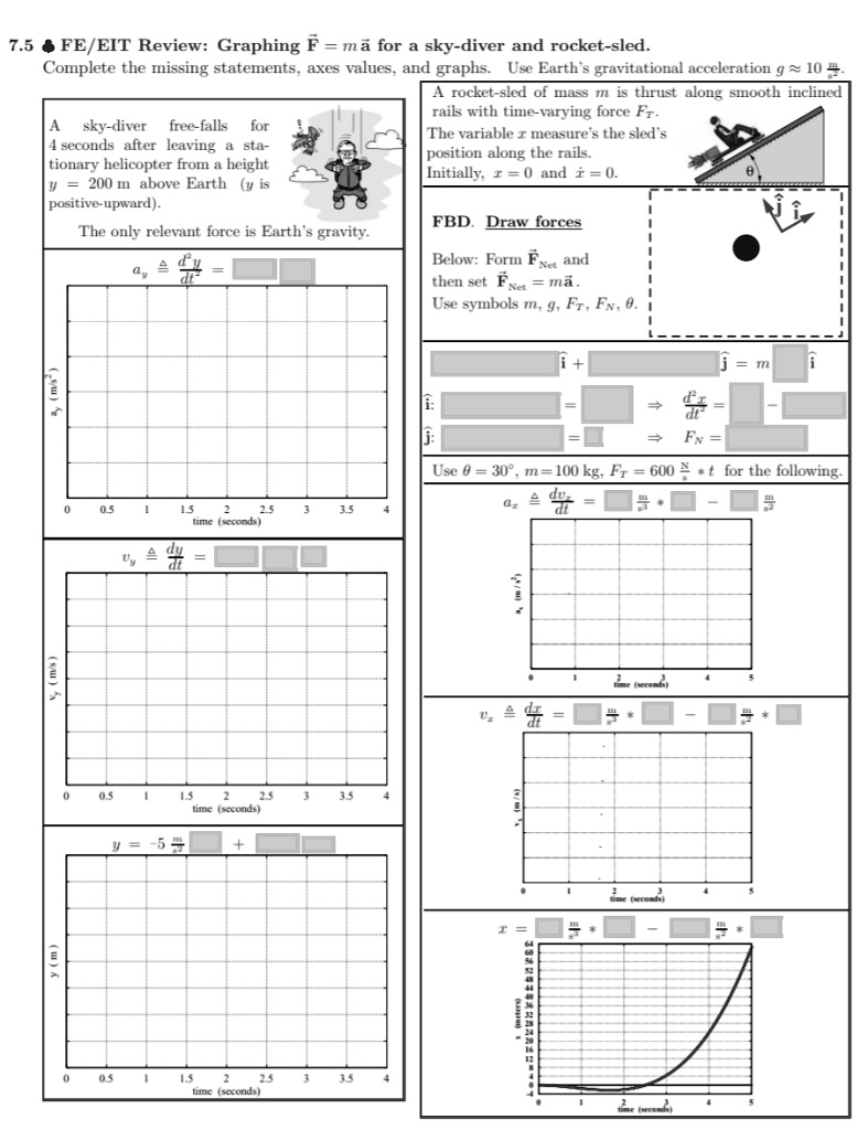 SOLVED: 7.5 FE/EIT Review: Graphing F = m a for a sky-diver and rocket ...
