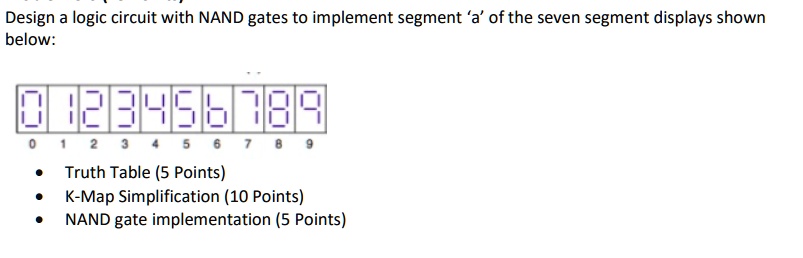 design a logic circuit with nand gates to implement segment a of the ...