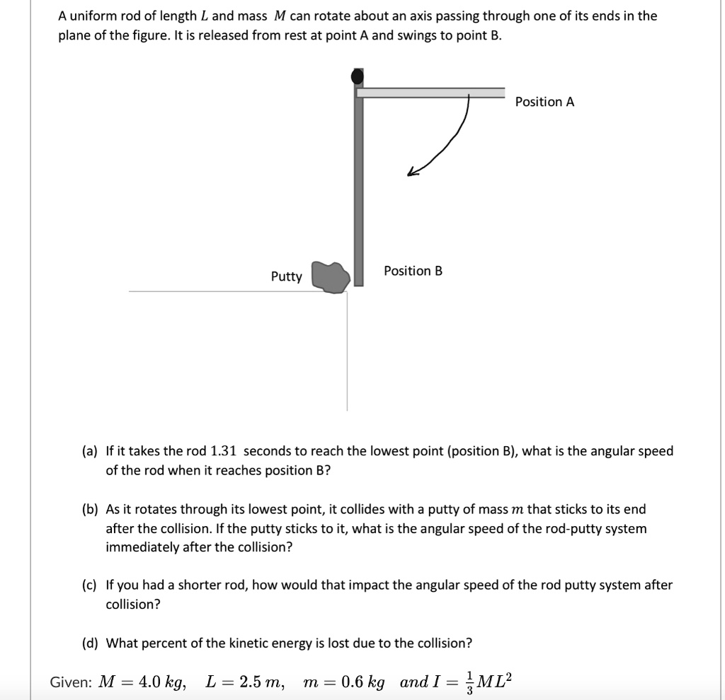 A uniform rod of length L and mass M can rotate about an axis passing ...