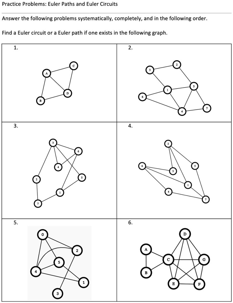Solved Practice Problemseuler Paths And Euler Circuits Answer The Following Problems 5703
