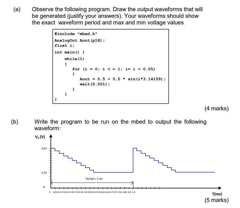 Solved A Observe The Following Program Draw The Output Waveforms That Will Be Generated 5266