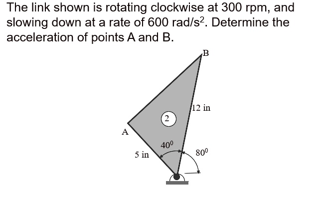 The link shown is rotating clockwise at 300 rpm, and slowing...