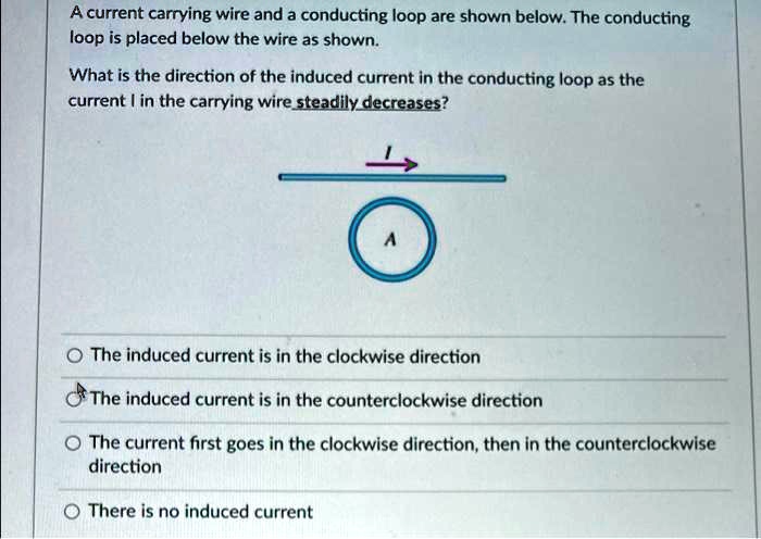 A current carrying wire and a conducting loop are shown below. The conducting loop is placed ...