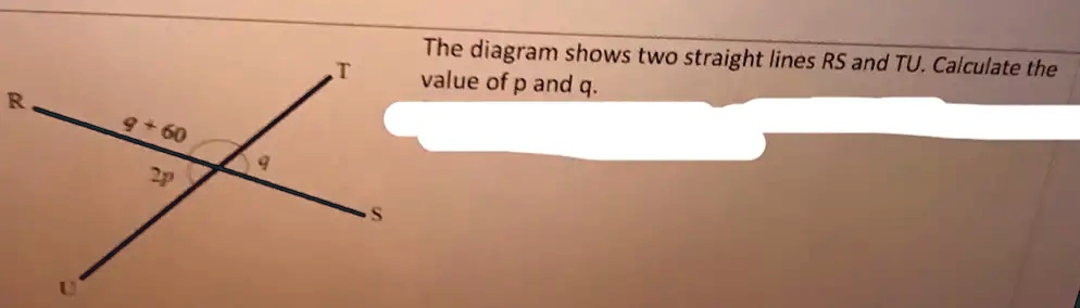 SOLVED: The diagram shows two straight lines RS and TU. Calculate the ...