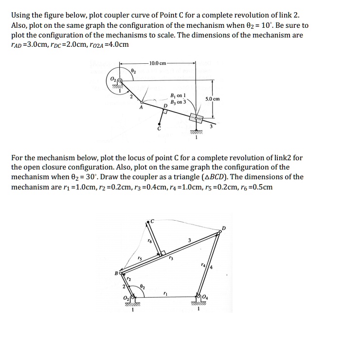 SOLVED: Using the figure below, plot the coupler curve of Point C for a ...