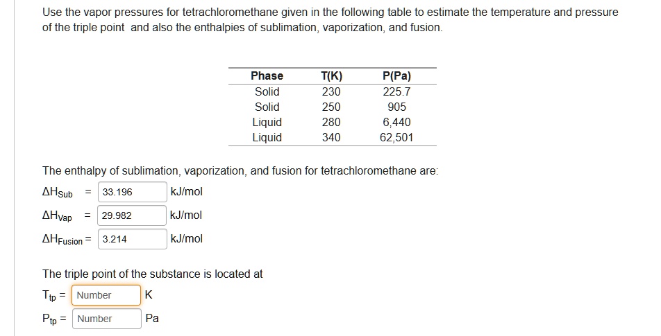 SOLVED: Use the vapor pressures for tetrachloromethane given in the ...