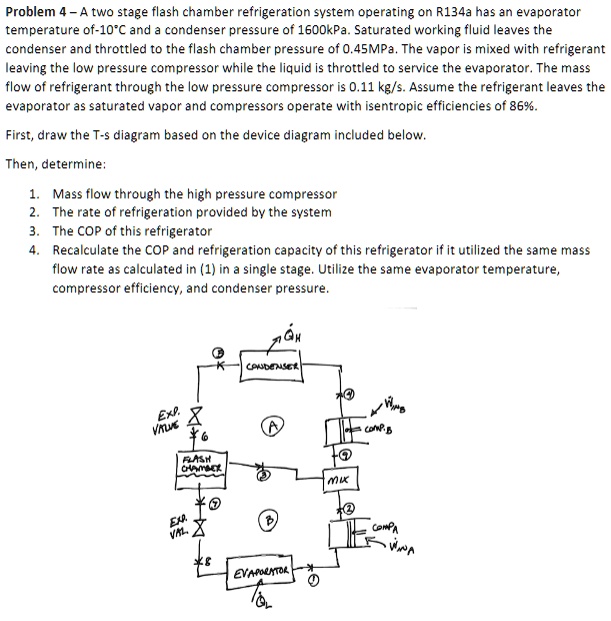 SOLVED: Problem 4 – A two-stage flash chamber refrigeration system ...