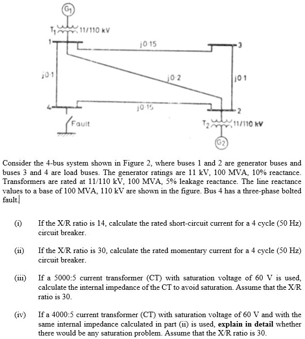 11/110 kV 1 10-15 j0-1 3 10-2 10-1 10-15 Fault 2 T211/110 KV G2 ...