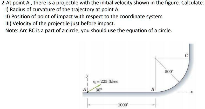SOLVED: At point A, there is a projectile with the initial velocity ...