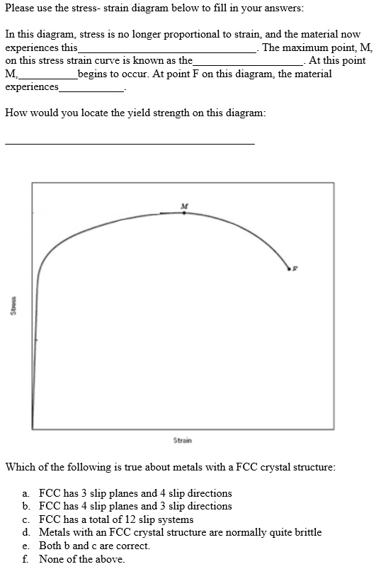 SOLVED: Please use the stress- strain diagram below to fill in your ...