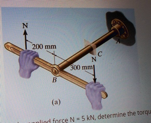 a if the applied force n5kn determine the torque at cross section c in ...