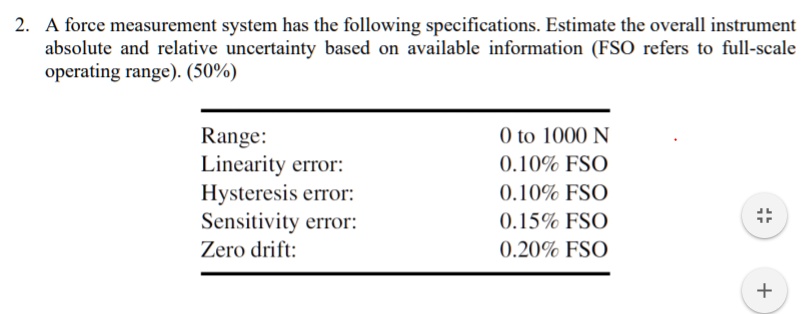 SOLVED: A force measurement system has the following specifications. Estimate the overall ...