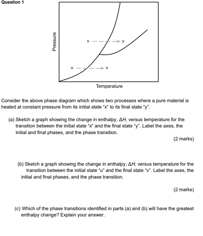 SOLVED: Pressure Temperature Consider the above phase diagram, which shows two processes where a ...