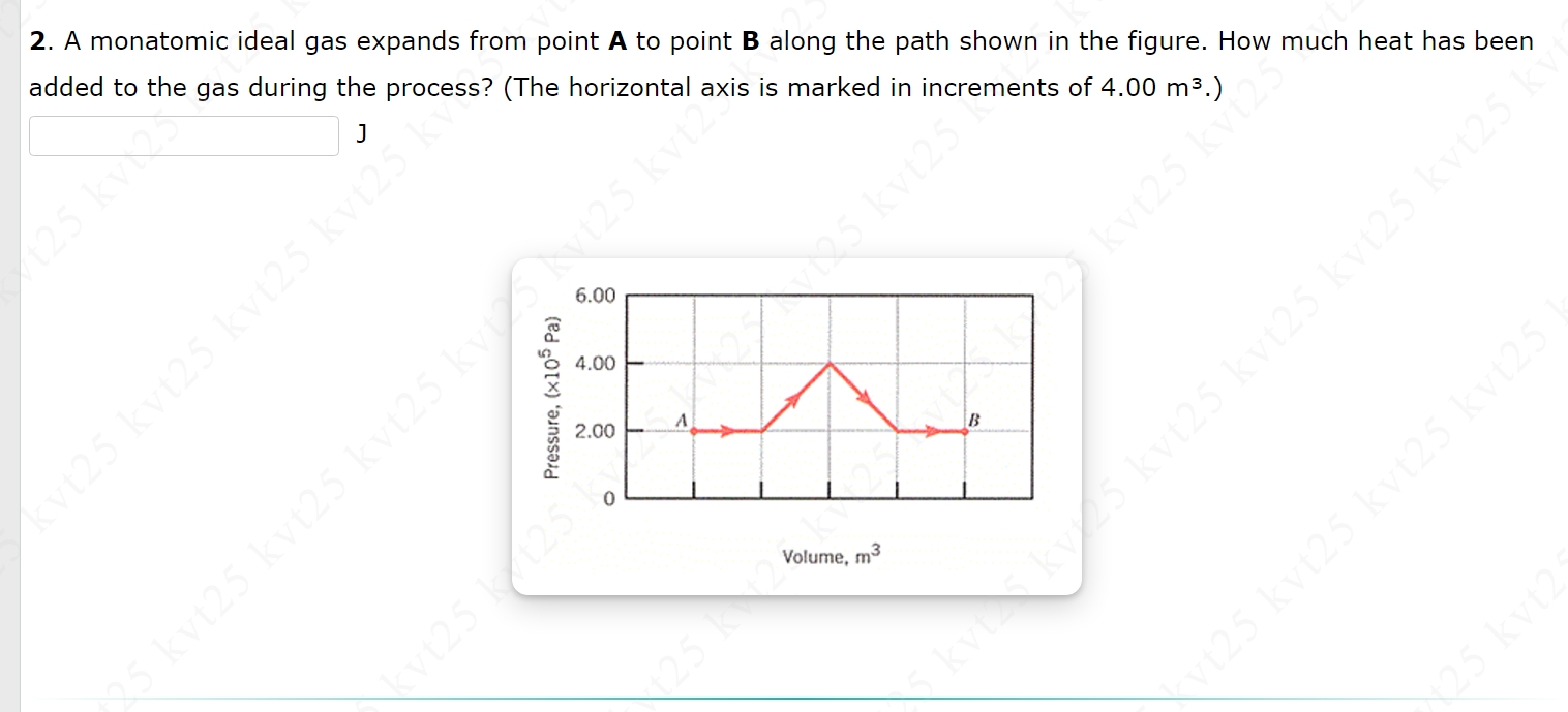 2. A monatomic ideal gas expands from point 𝐀 to point 𝐁 along the path ...