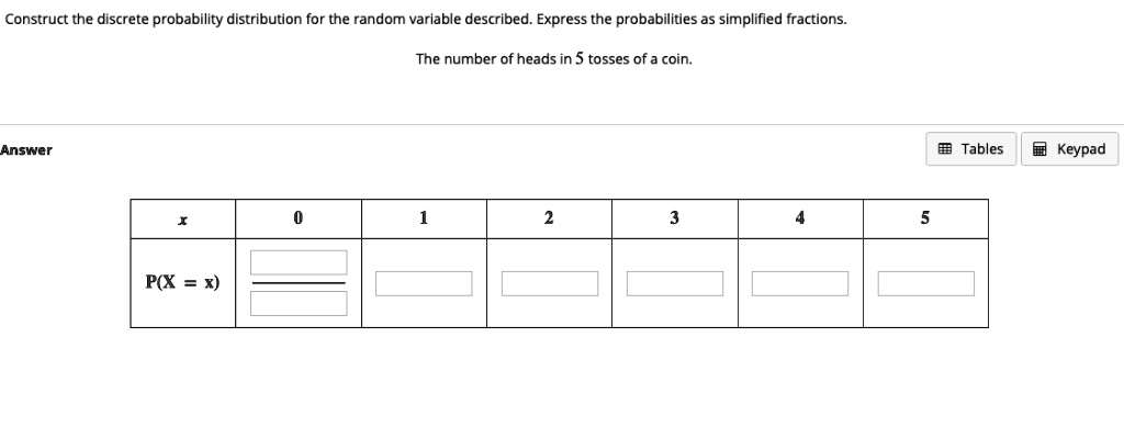 SOLVED: Construct the discrete probability distribution for the random variable described ...