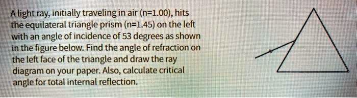 SOLVED: Light ray, initially traveling in air (n=1.00), hits the ...