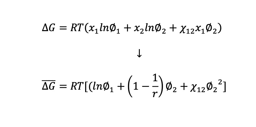 Drive partial molar Gibbs free energy from Gibbs free energy by Flory ...