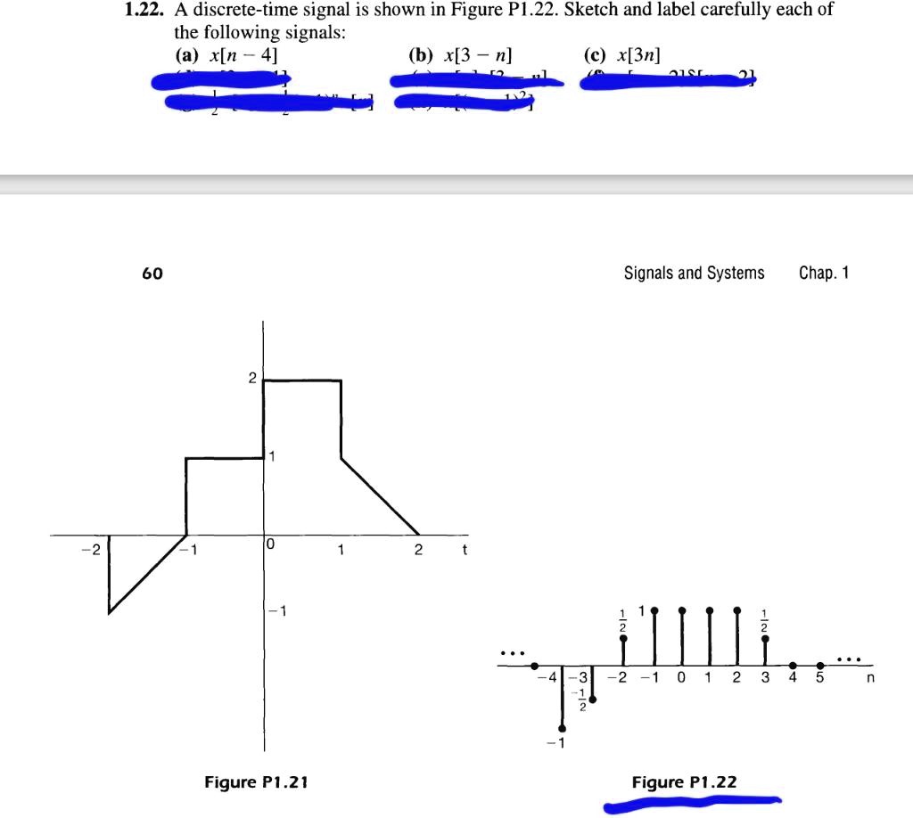1.22. A discrete-time signal is shown in Figure P1.22. Sketch and label carefully each of the ...