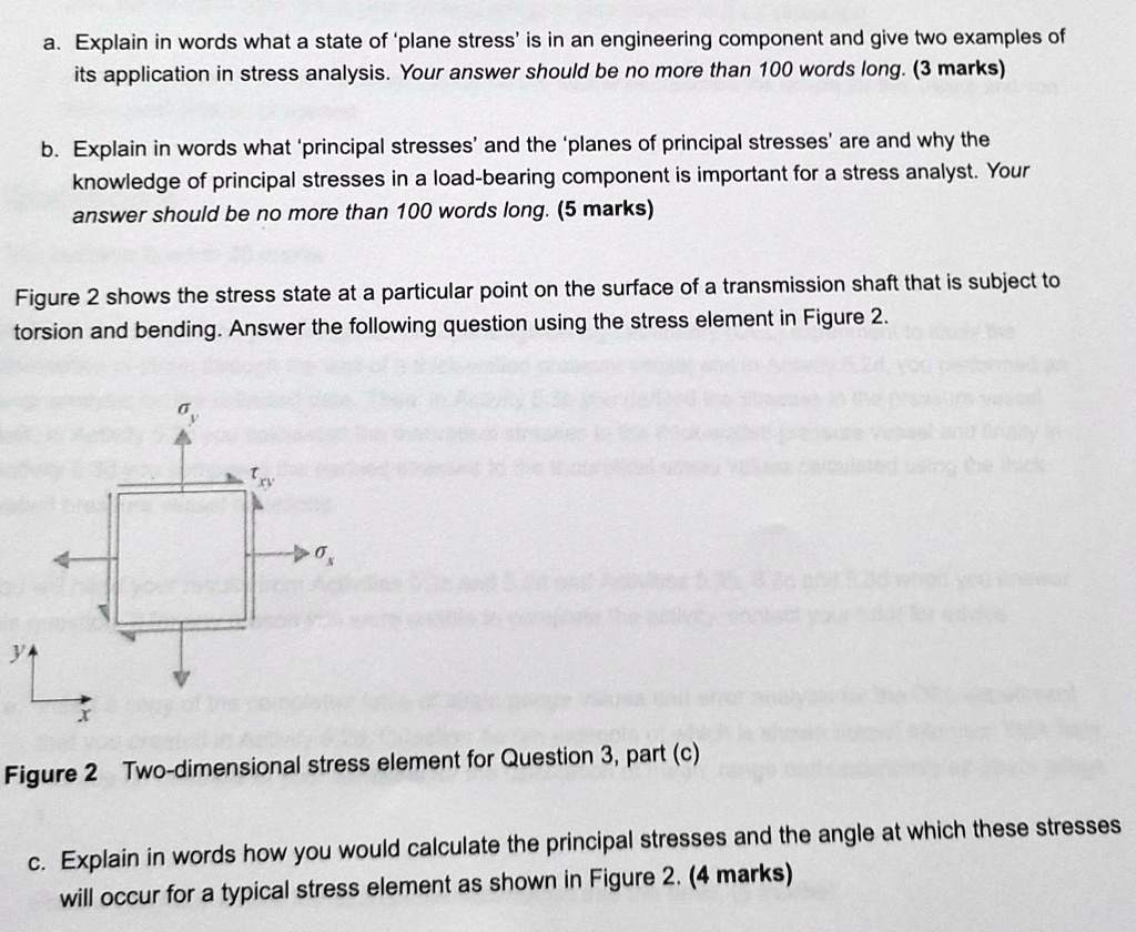 SOLVED: a. Explain in words what a state of 'plane stress' is in an engineering component and ...