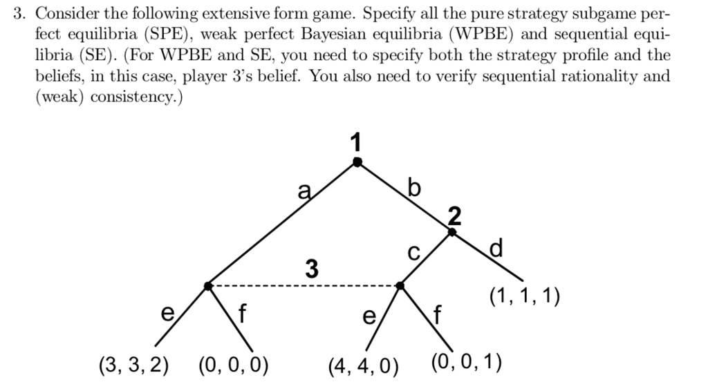 3. Consider the following extensive form game. Specify all the pure ...