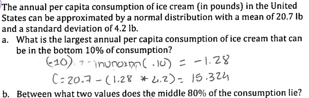 SOLVED: The annual per capita consumption of ice cream (in pounds) in ...