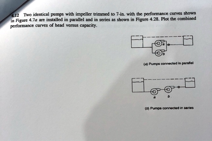 4.12 Two identical pumps with impeller trimmed to 7-in. with the ...
