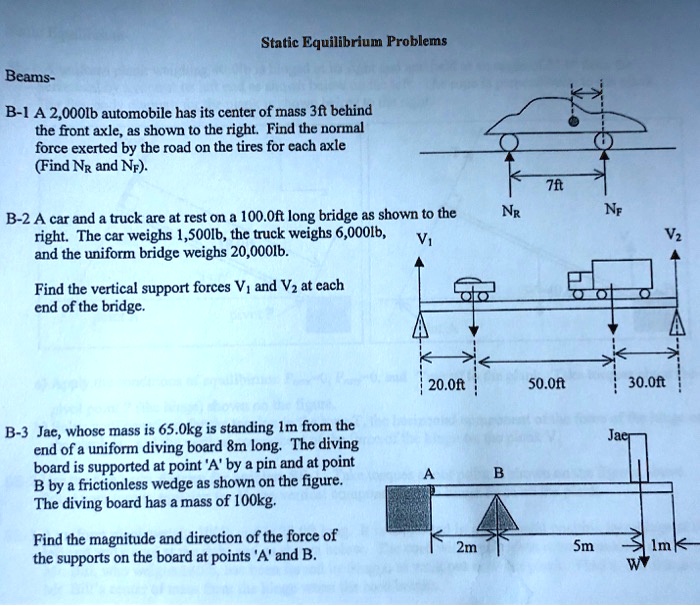 static equilibrium problems beams b i a 20001b automobile has its ...