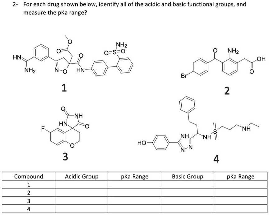 for each drug shown below identify all of the acidic and basic ...