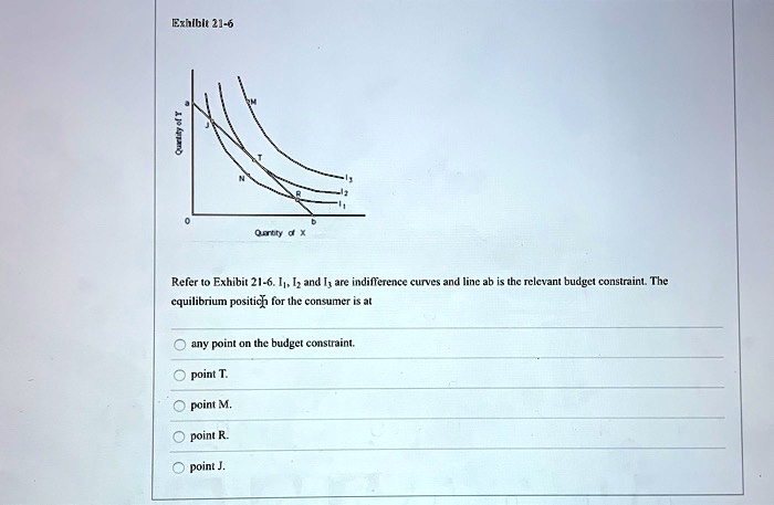 Exhibit 21-6 Refer to Exhibit 21-6. I, I and I are indifference curves ...