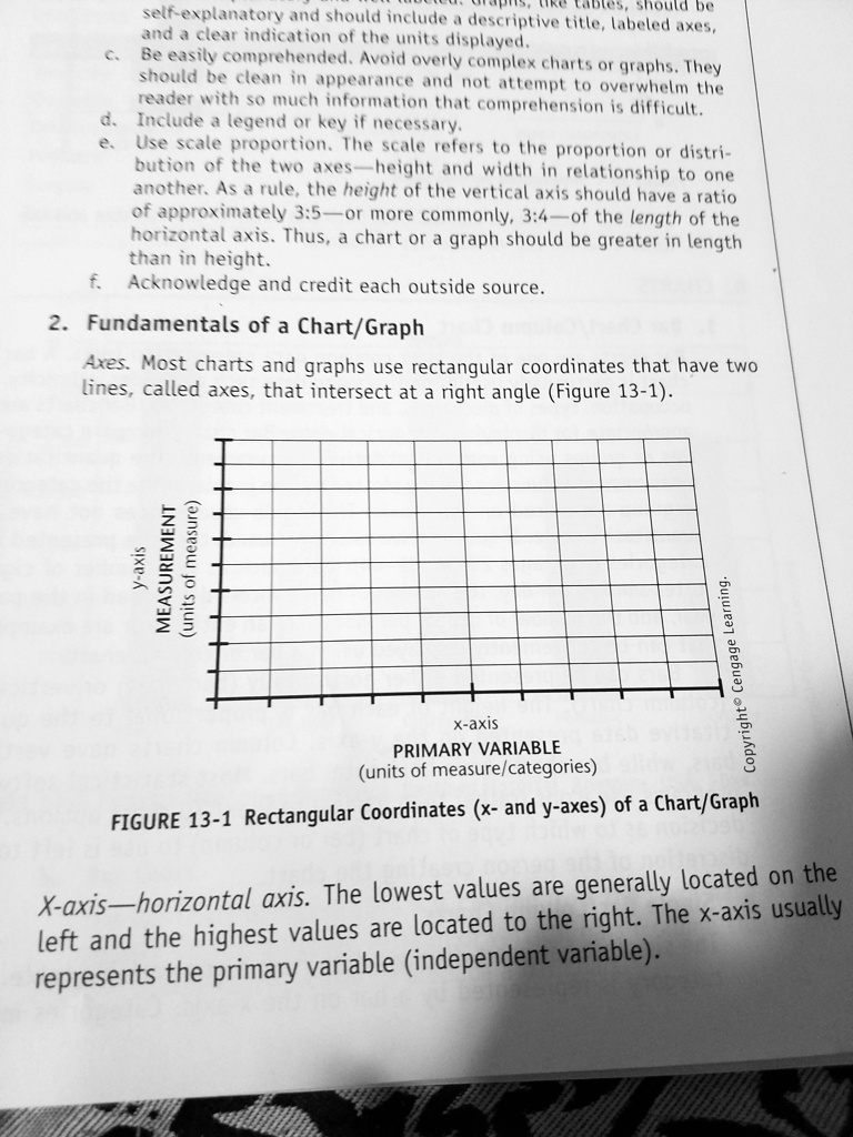 tables, should be self-explanatory and should include a descriptive ...
