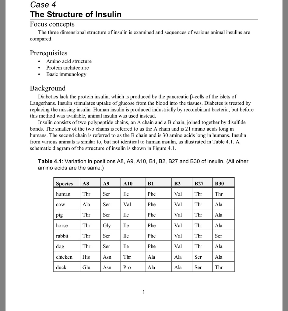 case 4 the structure of insulin focus concepts the three dimensional ...