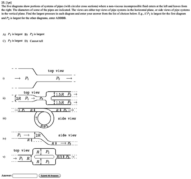25. [1pt] The five diagrams show portions of systems of pipes (with ...
