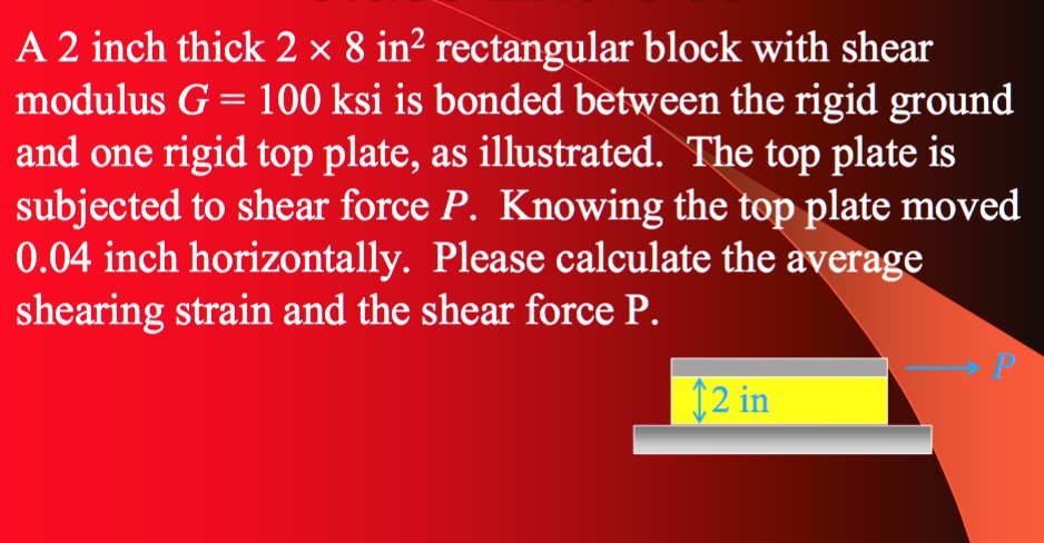 a 2 inch thick 2 8 in2 rectangular block with shear modulus g 100 ksi ...