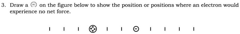 3 draw a on the figure below to show the position or positions where an ...