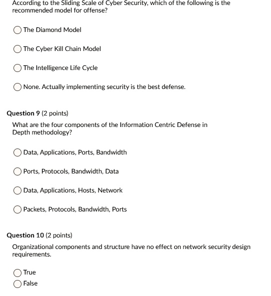 SOLVED: According to the Sliding Scale of Cyber Security, which of the ...