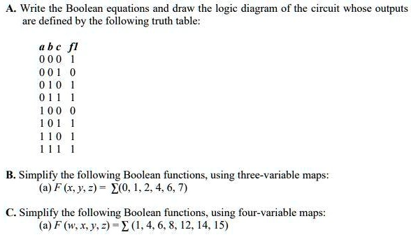 SOLVED: Write the Boolean equations and draw the logic diagram of the ...