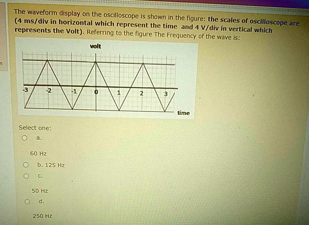 the waveform display on the oscilloscope is shown in the 4 msdiv in horizontal which represent ...